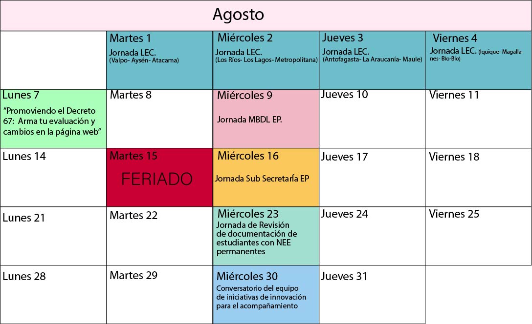 Liderazgo Educativo